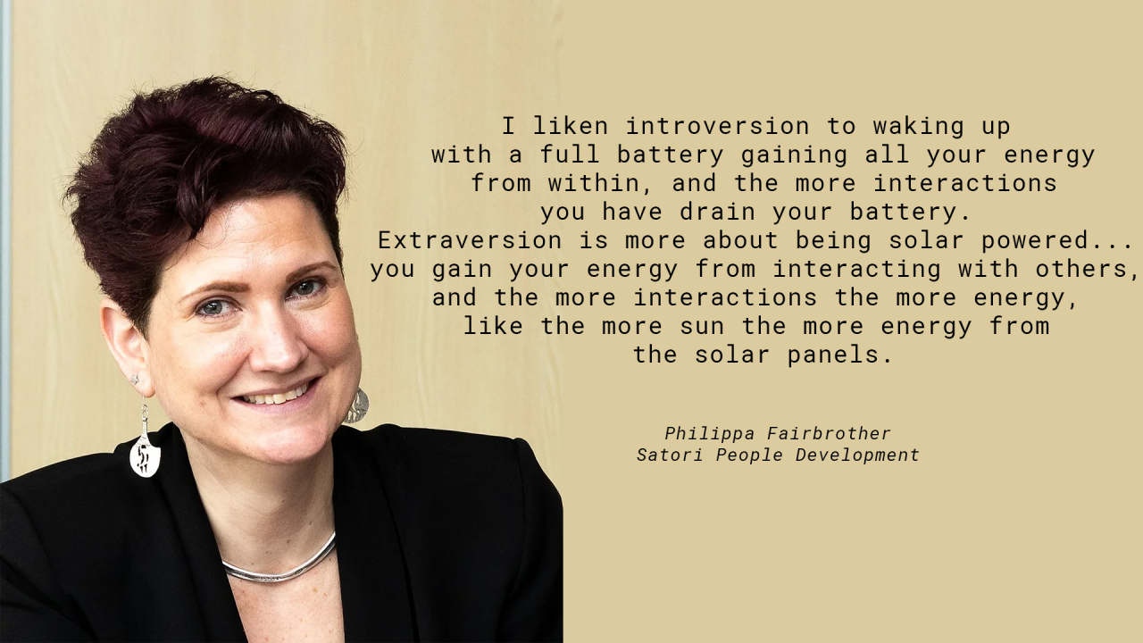 Tips to Achieve Optimal Performance for Introverted Leaders | Abounding ...